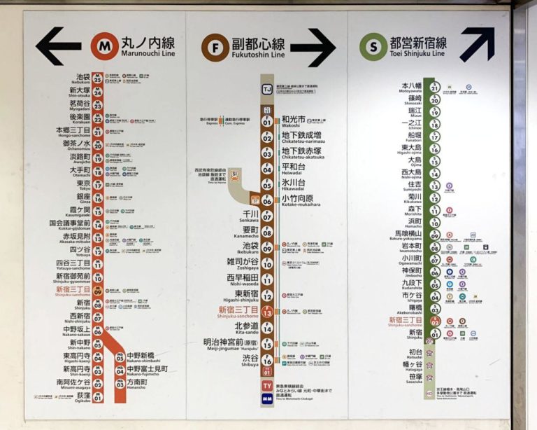 Tokyo Train Map - How To Navigate The Japan Train System Like A Local