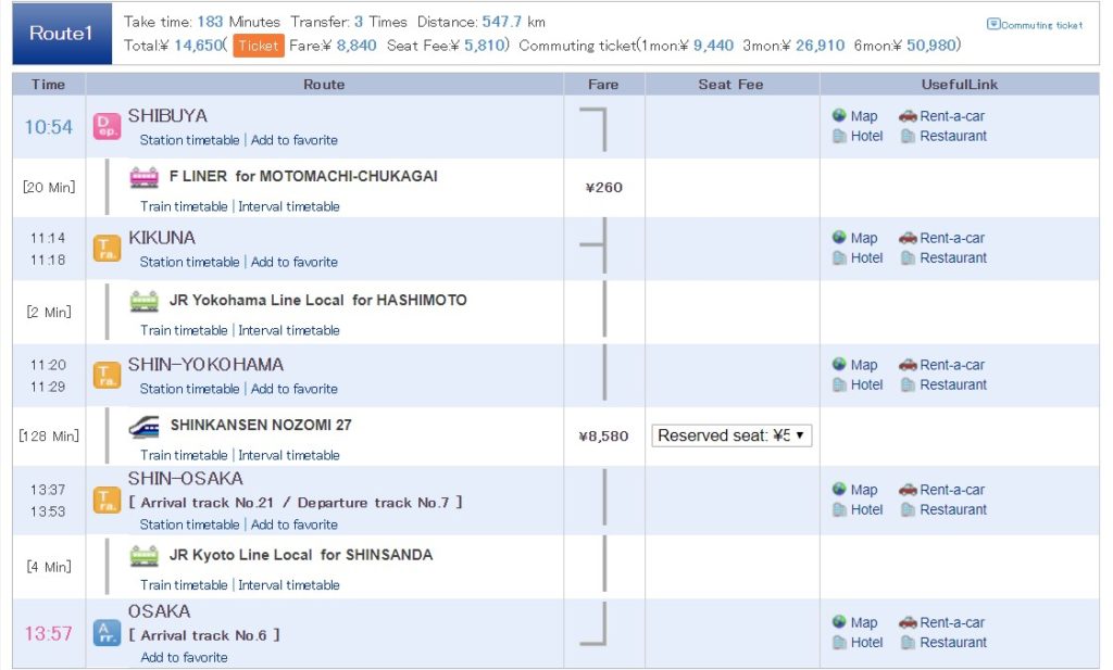 Tokyo Train Map - How To Navigate The Japan Train System Like A Local