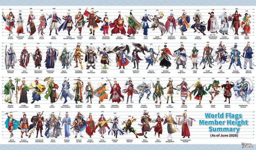 Japanese Artists Turn Country Flags Into Samurai Gijinka