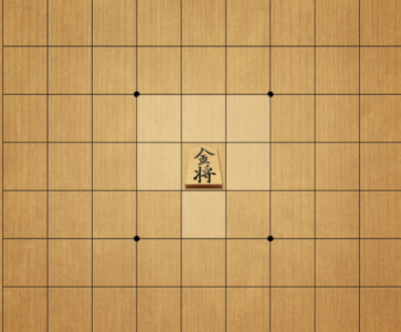 How To Play Shogi: A Beginner's Guide To Japanese Chess