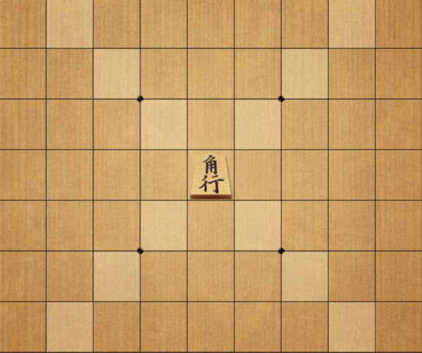How To Play Shogi: A Beginner's Guide To Japanese Chess