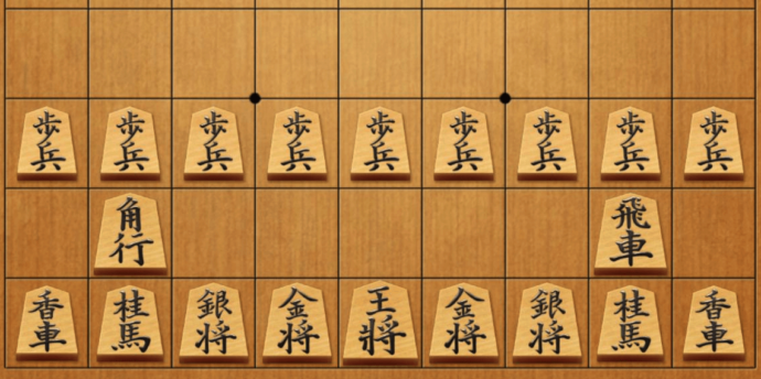 How To Play Shogi: A Beginner's Guide To Japanese Chess