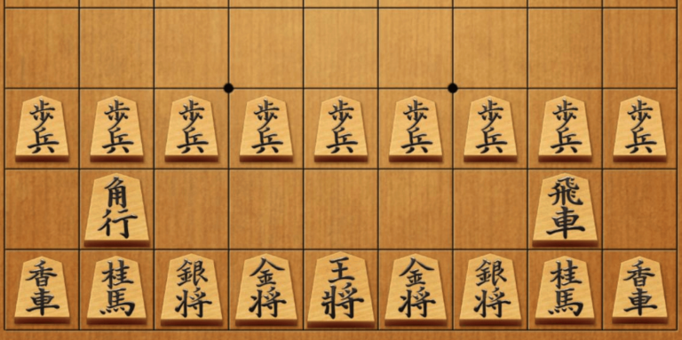 How To Play Shogi: A Beginner's Guide To Japanese Chess