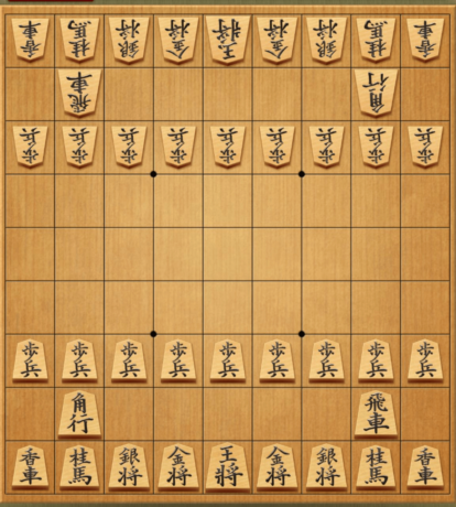 How To Play Shogi: A Beginner's Guide To Japanese Chess