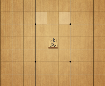 How To Play Shogi: A Beginner's Guide To Japanese Chess