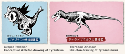 Pokémon Skeletons & Fossils To Make Appearance at Tokyo Museum